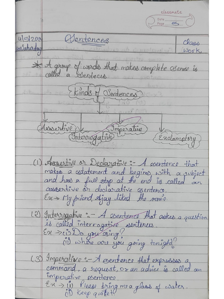 English Grammar Syllabus | PDF