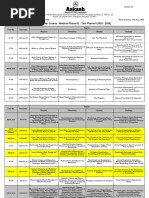 Aakash Test Schedule | PDF