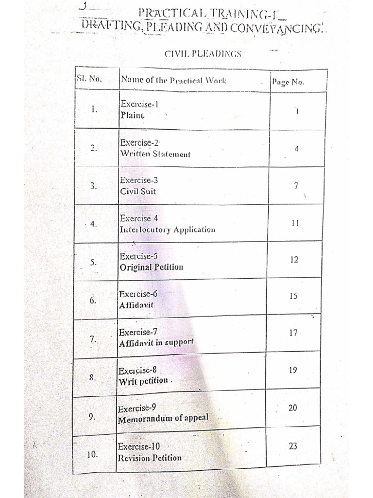 Civil Drafting | PDF