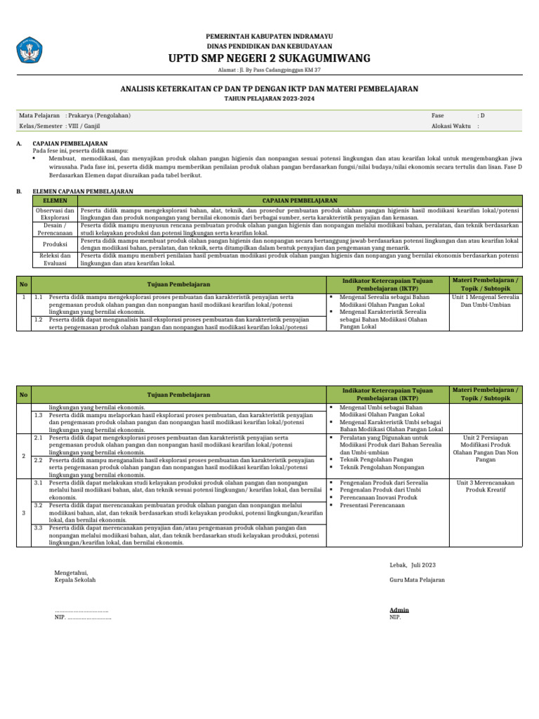 Analisis Keterkaitan CP Dan TP | PDF