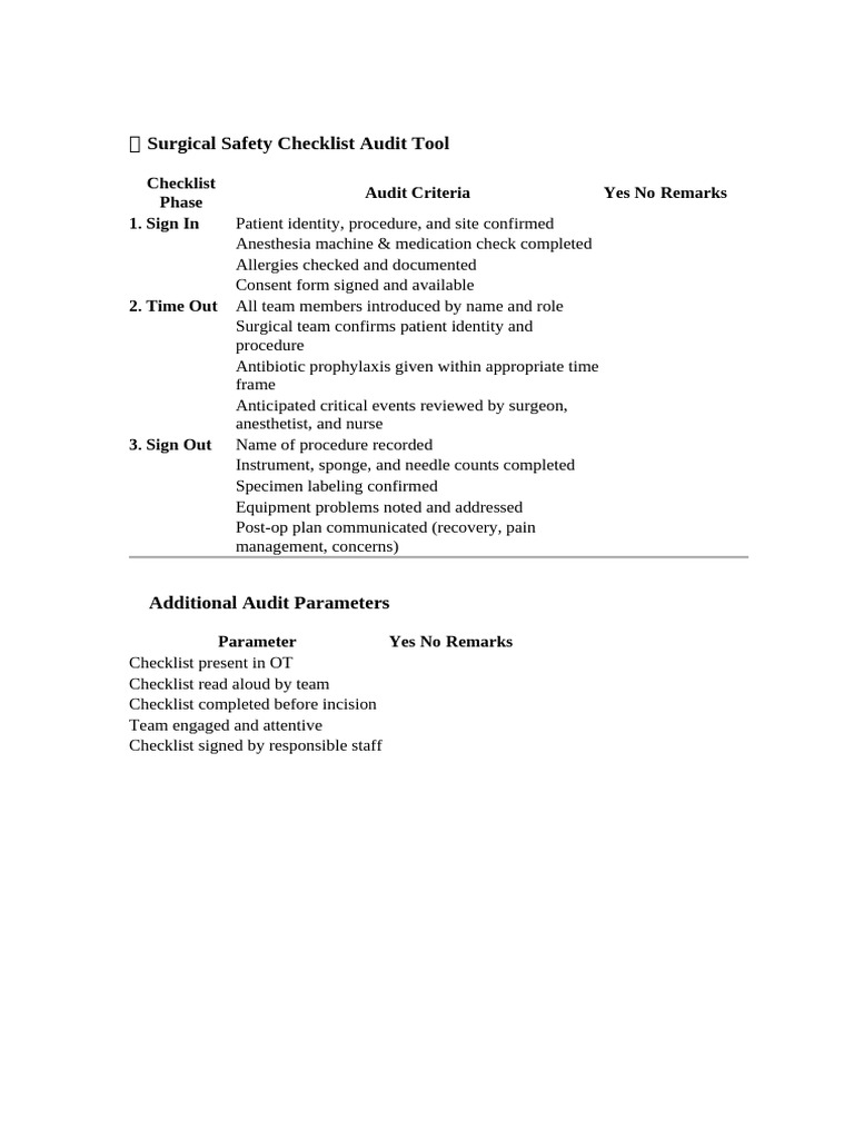 Surgical Safety Checklist Audit Tool | PDF