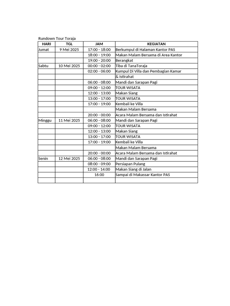 Rundown Tour Toraja | PDF