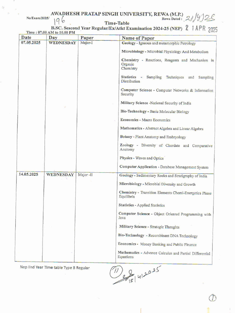 Nep II ND Year Time Table Exm 2024-25 22.04.2025 | PDF