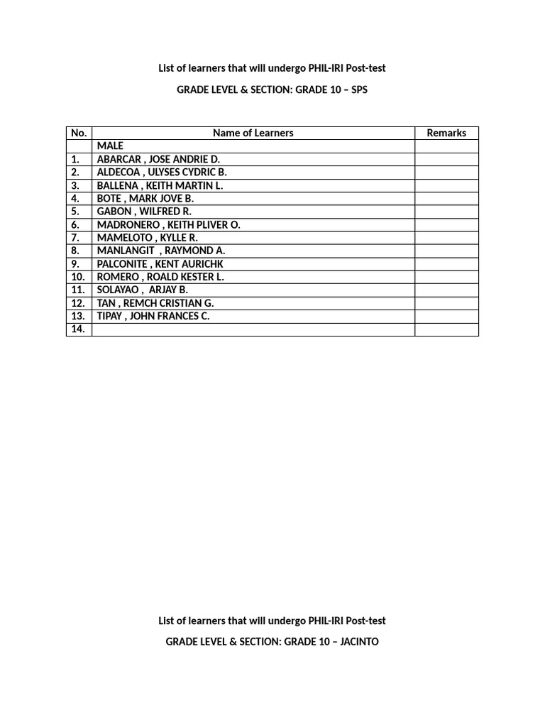 Template Phil Iri Post Test | PDF
