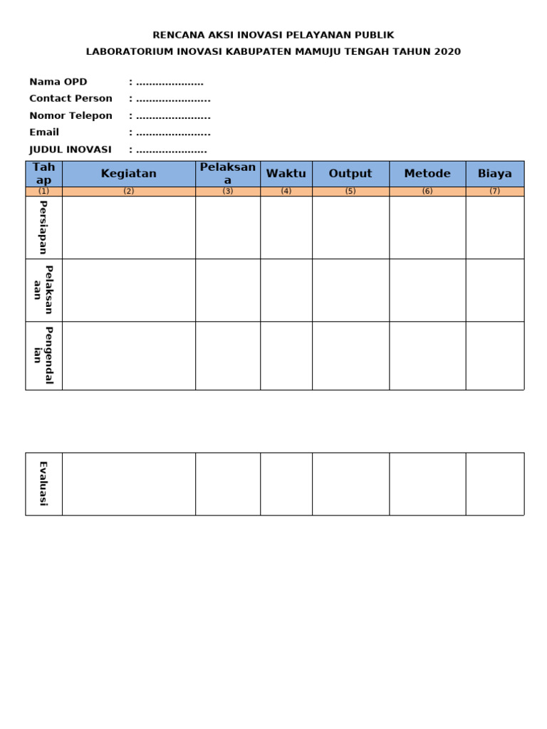 Form Rencana Aksi Inovasi Pelayanan Publik | PDF