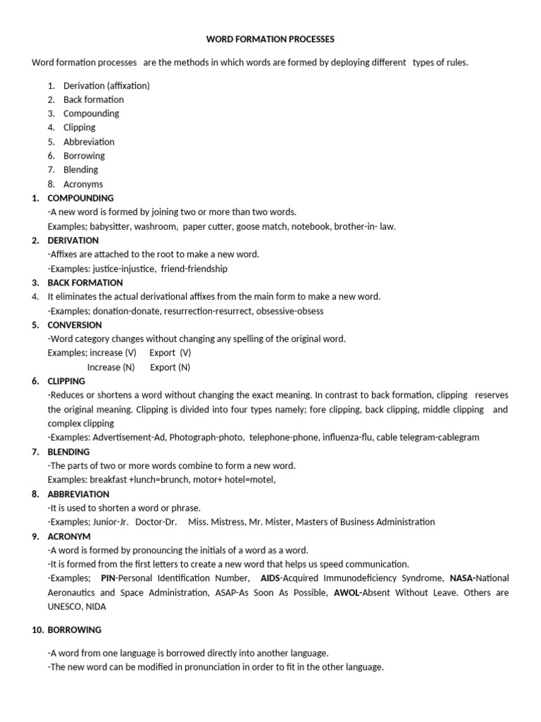 Word Formation Processes | PDF
