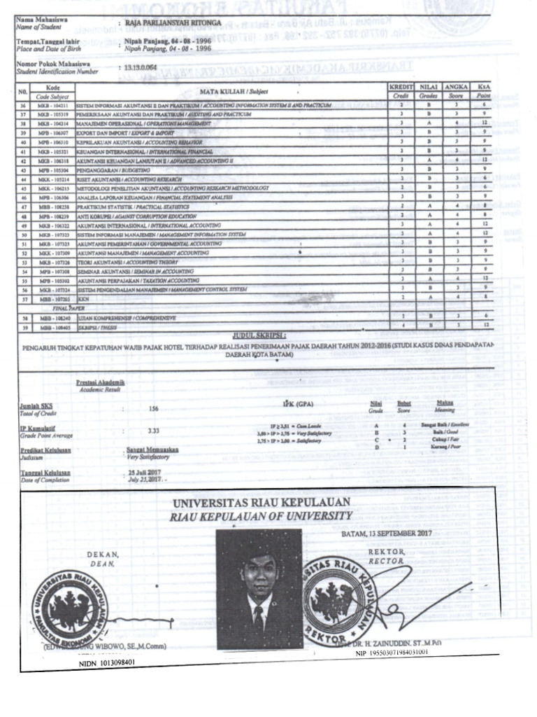Ijazah 2 | PDF