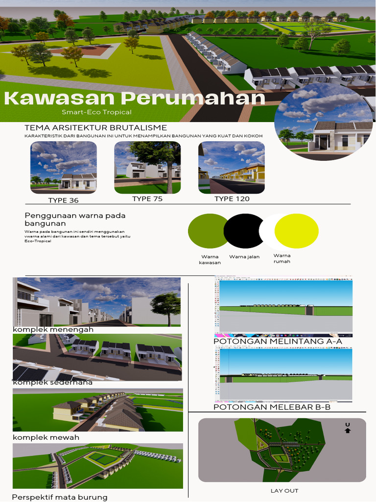 Poster Perumahan Pemukiman | PDF