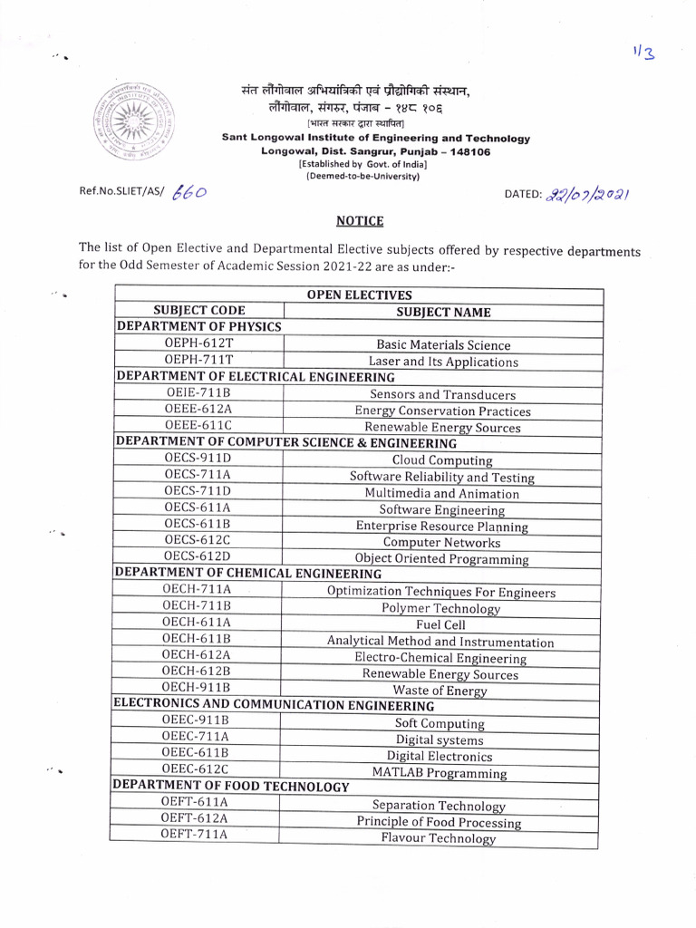 Open Elective and Departmental Elective Subject To Be Offered in Odd ...