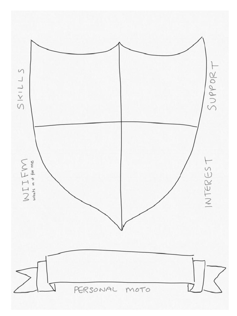Personal Shield | PDF