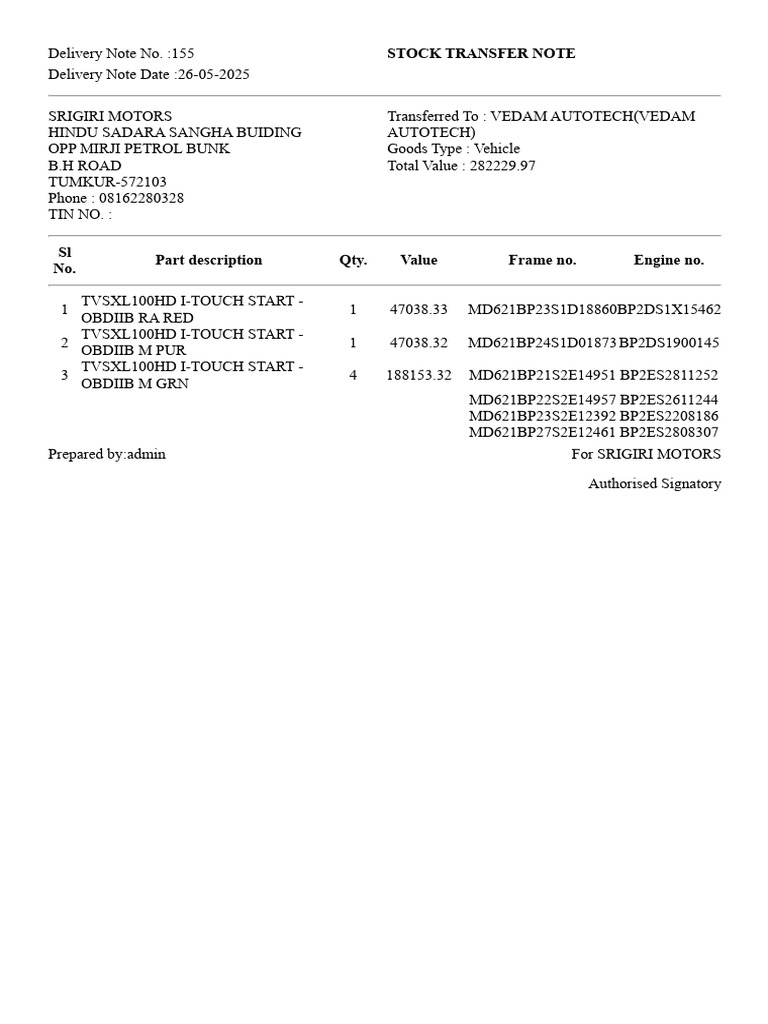 Vehicle Stock Transfer Note 155 | PDF