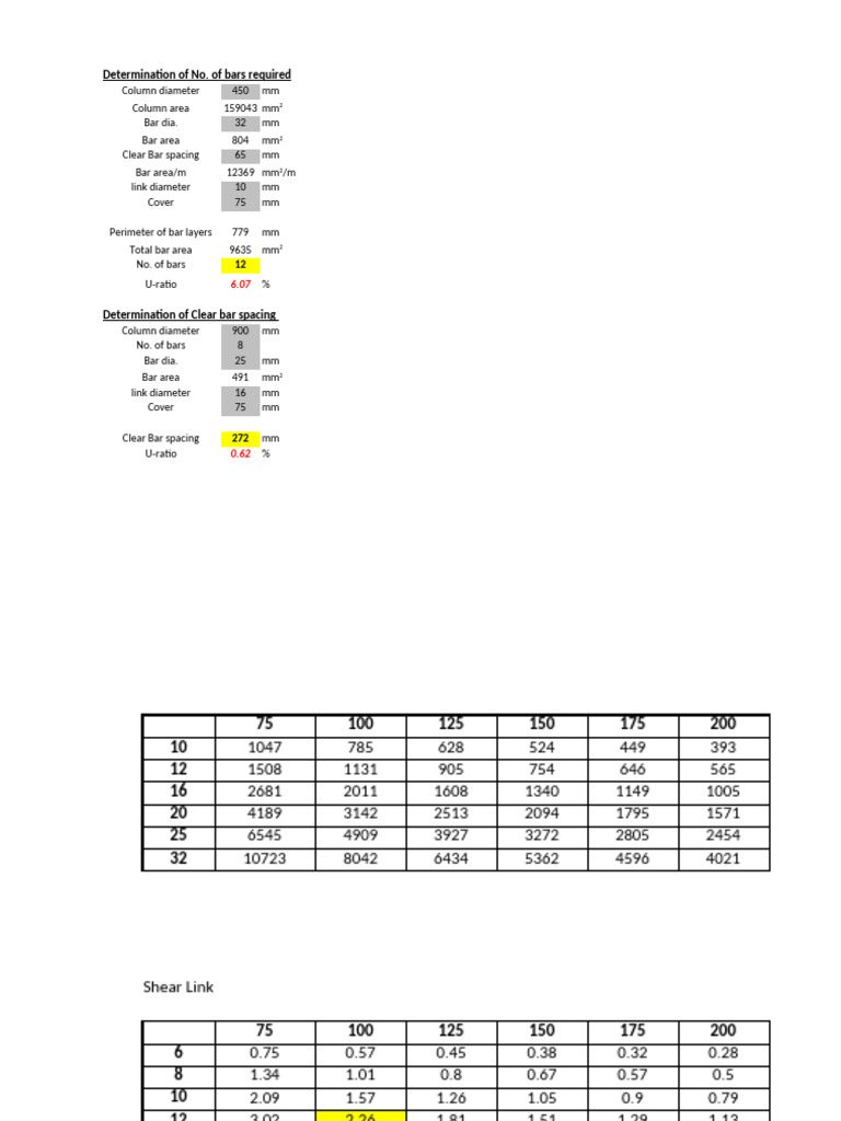 Clear Bar Spacing Analysis | PDF