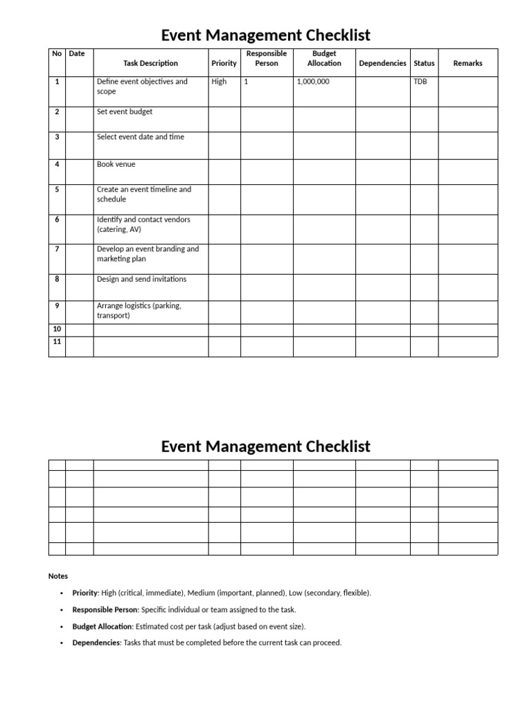 Event Management Checklist | PDF