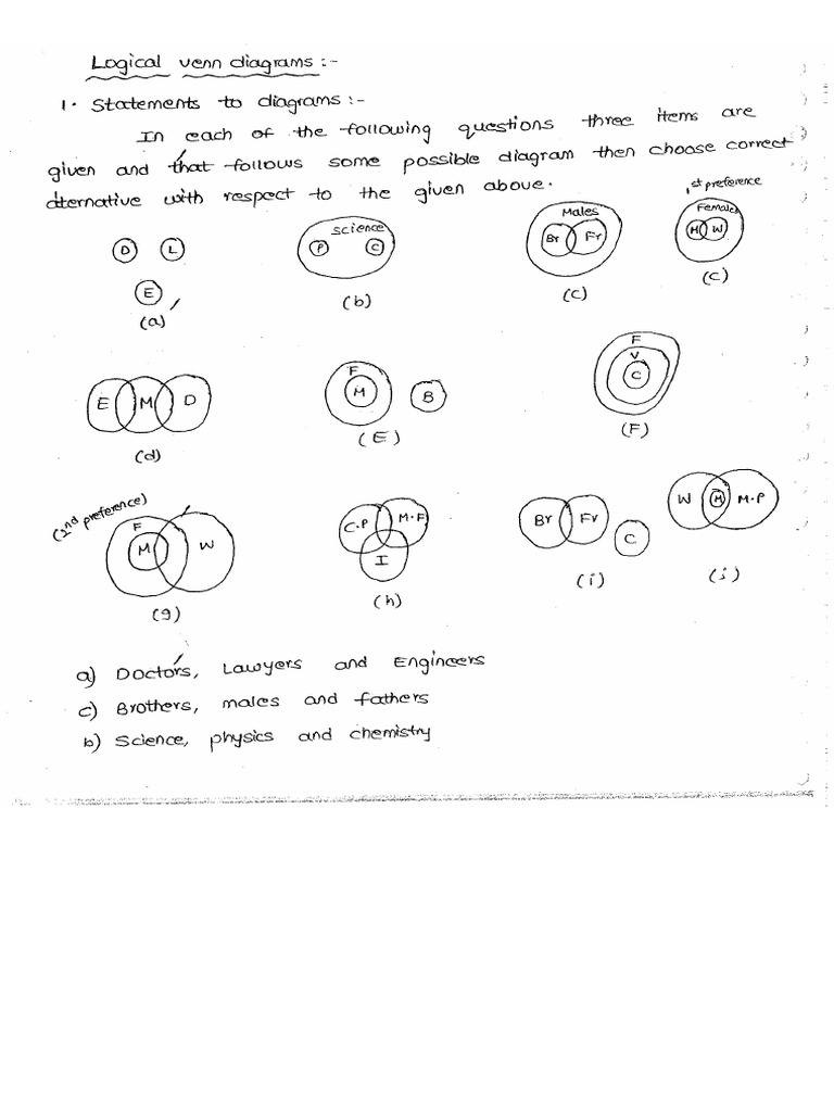 Logical Venn Diagram | PDF