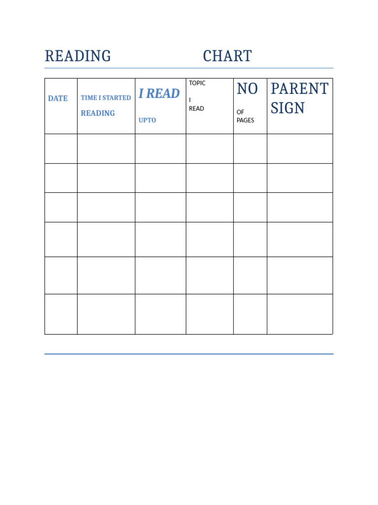 Reading Chart | PDF