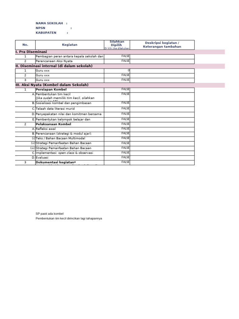 RTL Bimtek Pemulihan Pembelajaran Melalui Penguatan Literasi | PDF