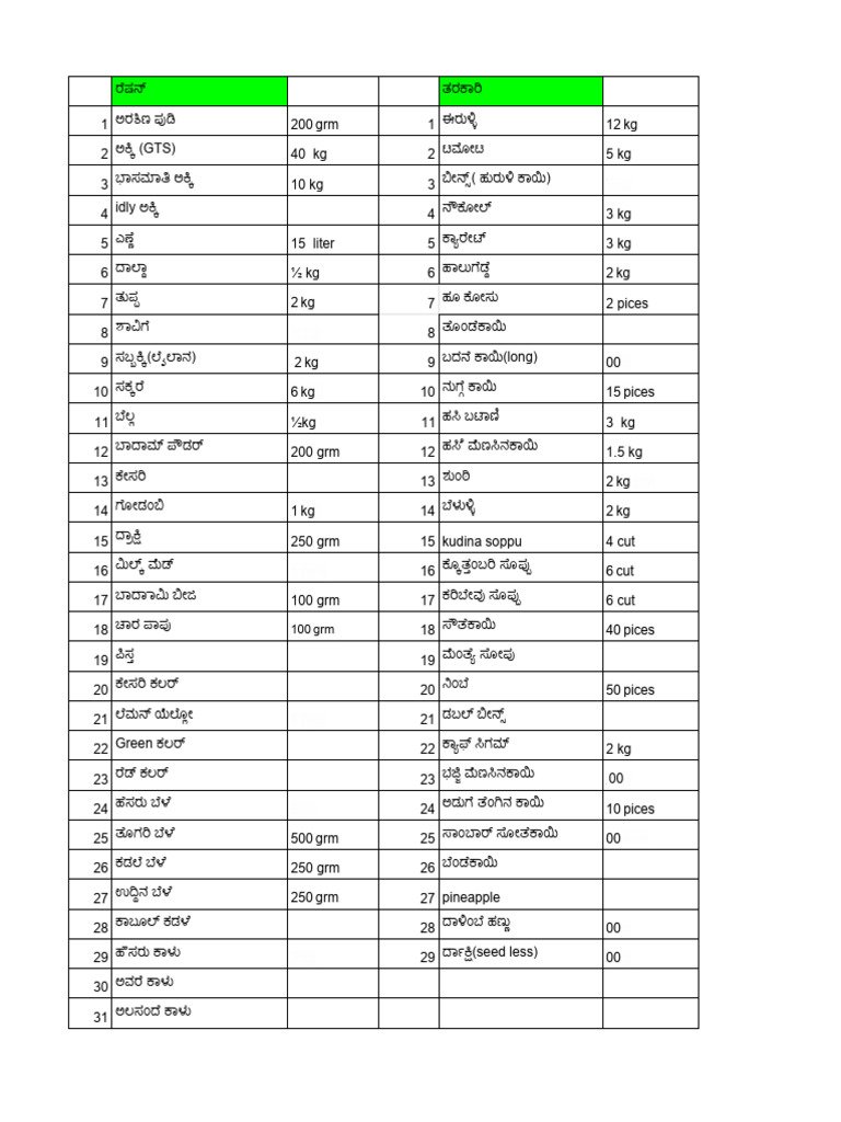 40 Pices | PDF