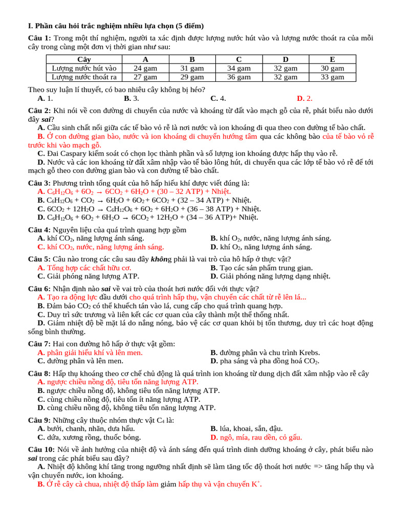 Baif Tap Sinh Lop 11 | PDF