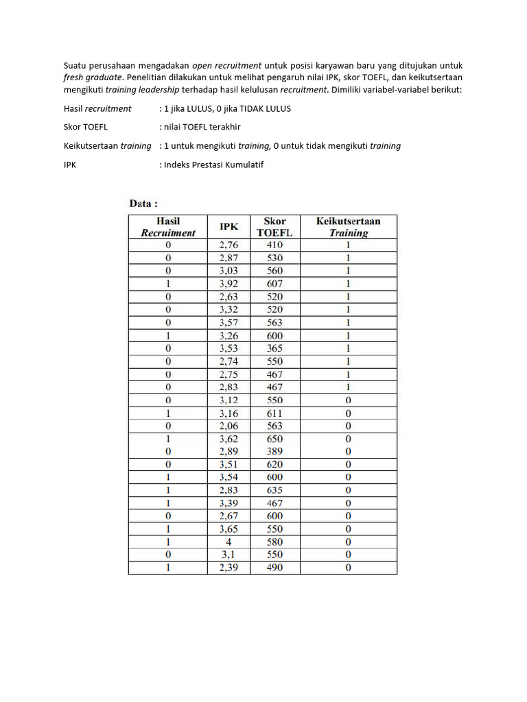 Latihan Spss Ekonometrika Model Logit | PDF
