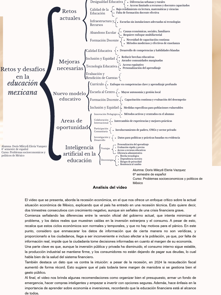 Organizador Grafico y Analisis de La Lectura | PDF | Enseñando ...