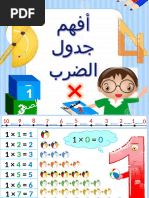 Arabic Multiplication Table | PDF