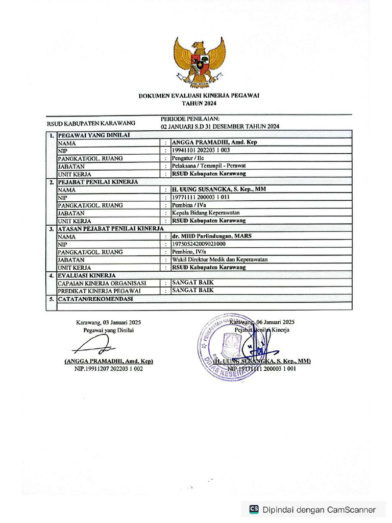 Angga SB - Compressed | PDF