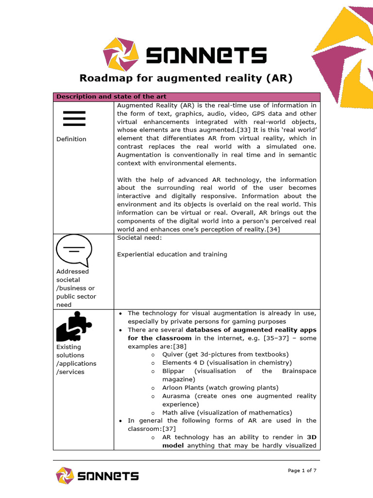 Roadmap For Augmented Reality (AR) | PDF | Augmented Reality | Computing