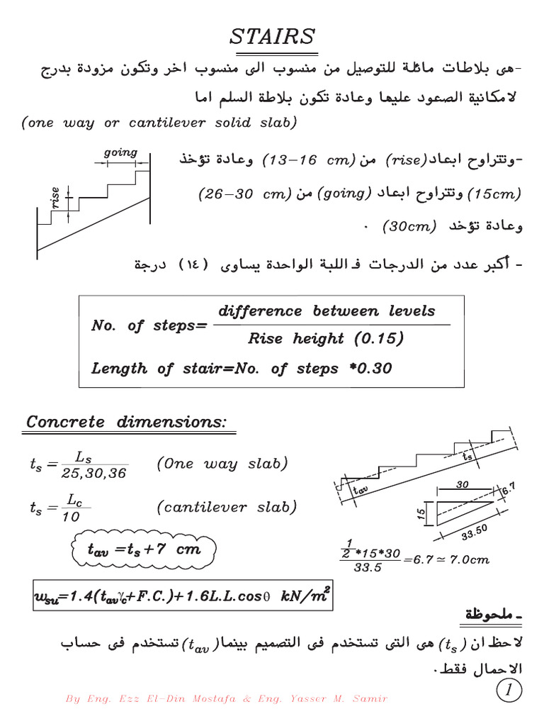 Engineering Insights by Ezz & Yasser | PDF
