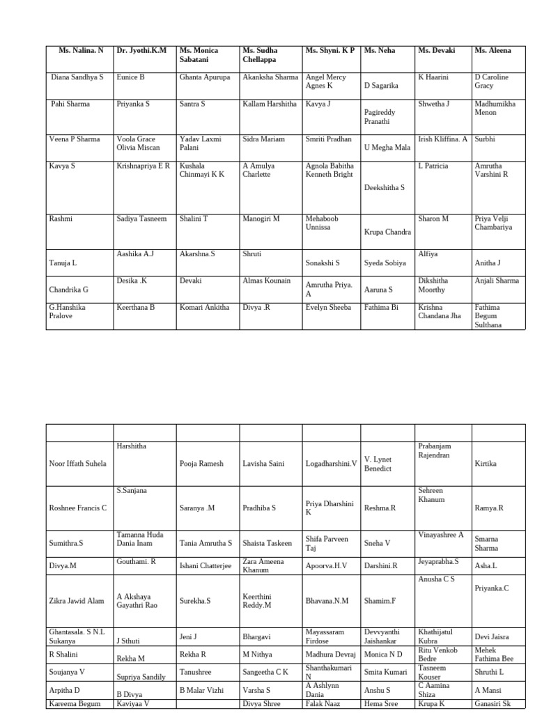 VND - Openxmlformats Officedocument - Wordprocessingml.document&rendition 1 1 | PDF