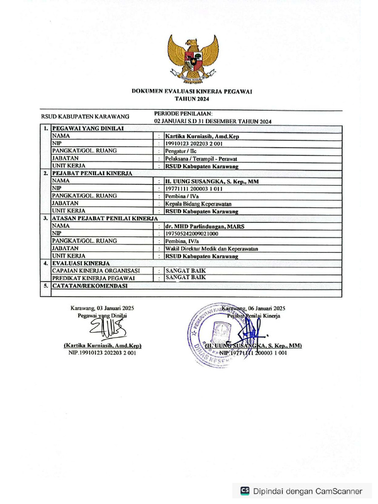 SKP 2024 Kartika Kurniasih SANGAT BAIK - Compressed | PDF