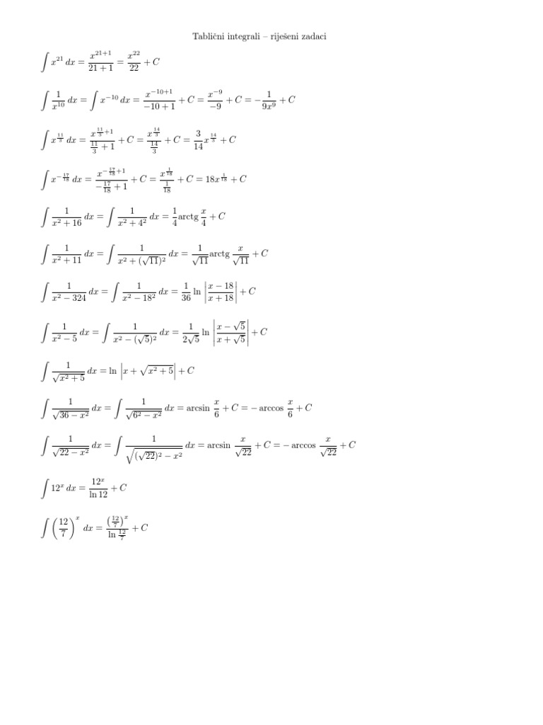 Tablicni Integrali | PDF