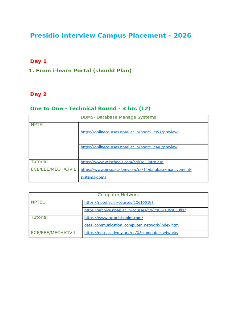 Presidio 2026 Interview Process Guide | PDF