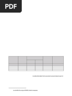 PRUDENTIAL PRUMillion Med Brochure | PDF | Insurance | Medicine