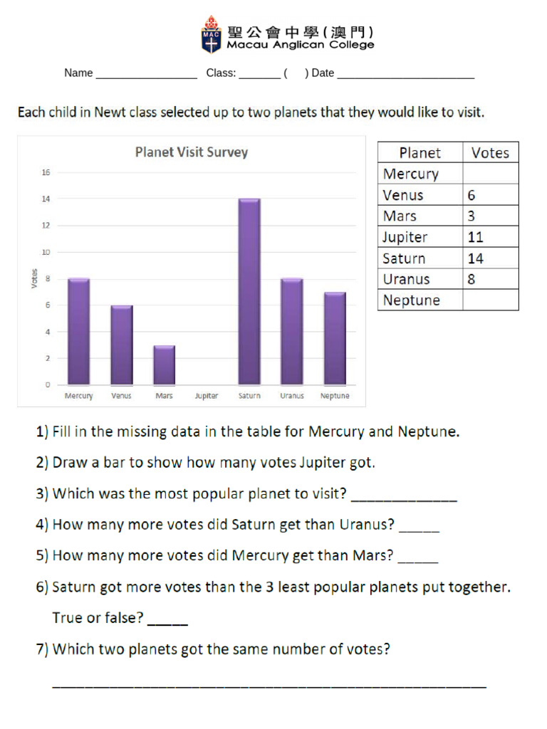 Bar Graph Homework Ws X 110 | PDF