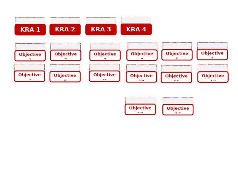 PMES Tabbing Template Overview | PDF