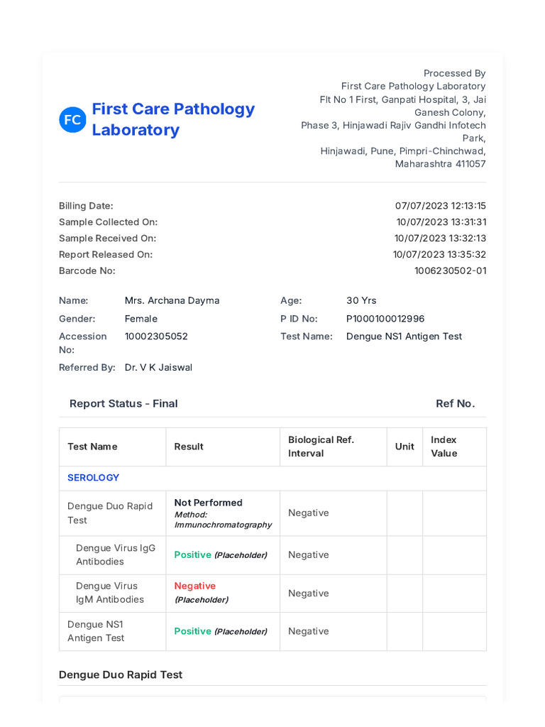 Archana Report | PDF