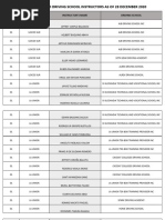 List of 2-Letter Country Codes | PDF | Encodings