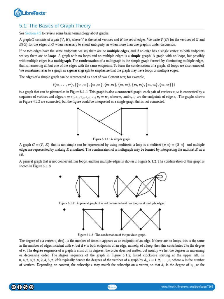 The Basics of Graph Theory | PDF | Vertex (Graph Theory) | Mathematical Relations