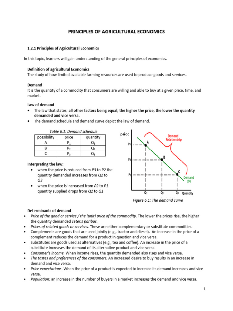 Module 1 Principles of Agricultural Economics | PDF | Agriculture ...
