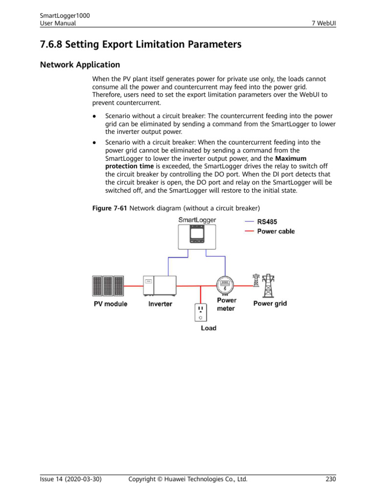 Huawei - Setting Export Limitation Parameters | PDF | Electrical Grid | Power Inverter
