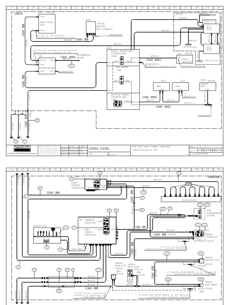 Sandvik DPi Control System Wiring Guide | PDF | Electronics ...