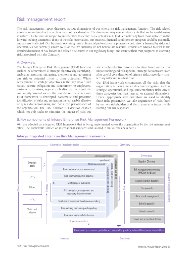 Risk Management Report | PDF | Risk Management | Risk