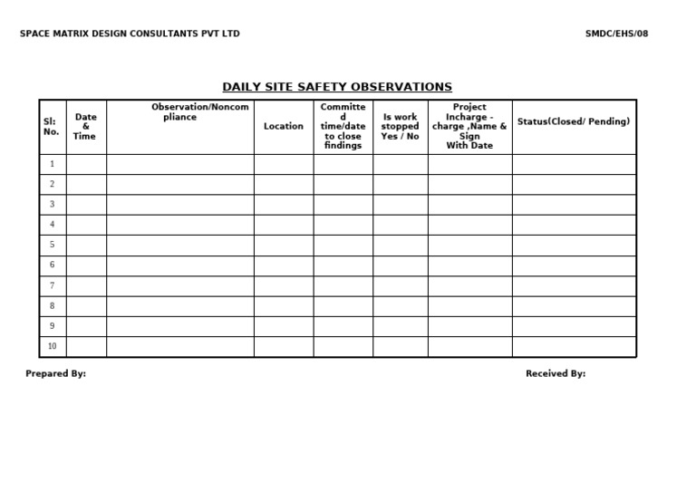 11 - Daily Safety Observation Report | PDF