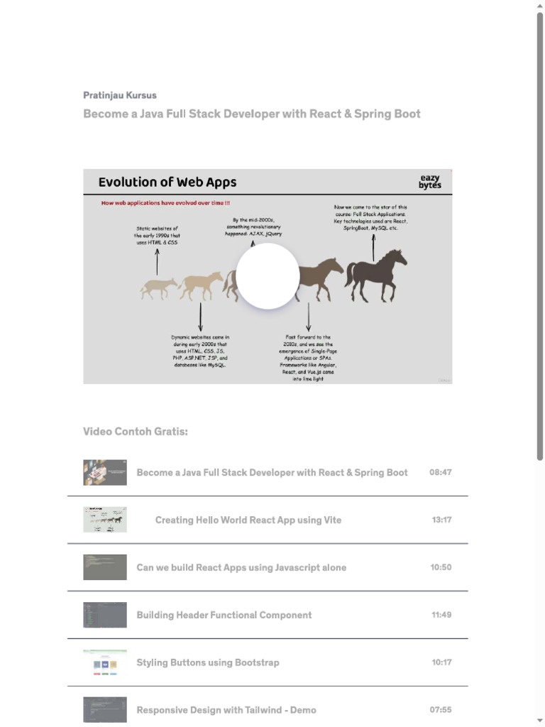 Become A Java Full Stack Developer With React & Spring Boot - Udemy | PDF