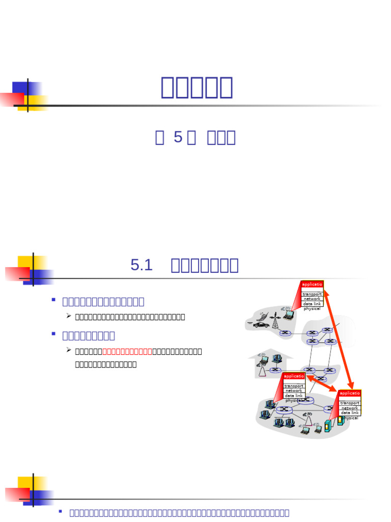 5-1 概述&UDP | PDF