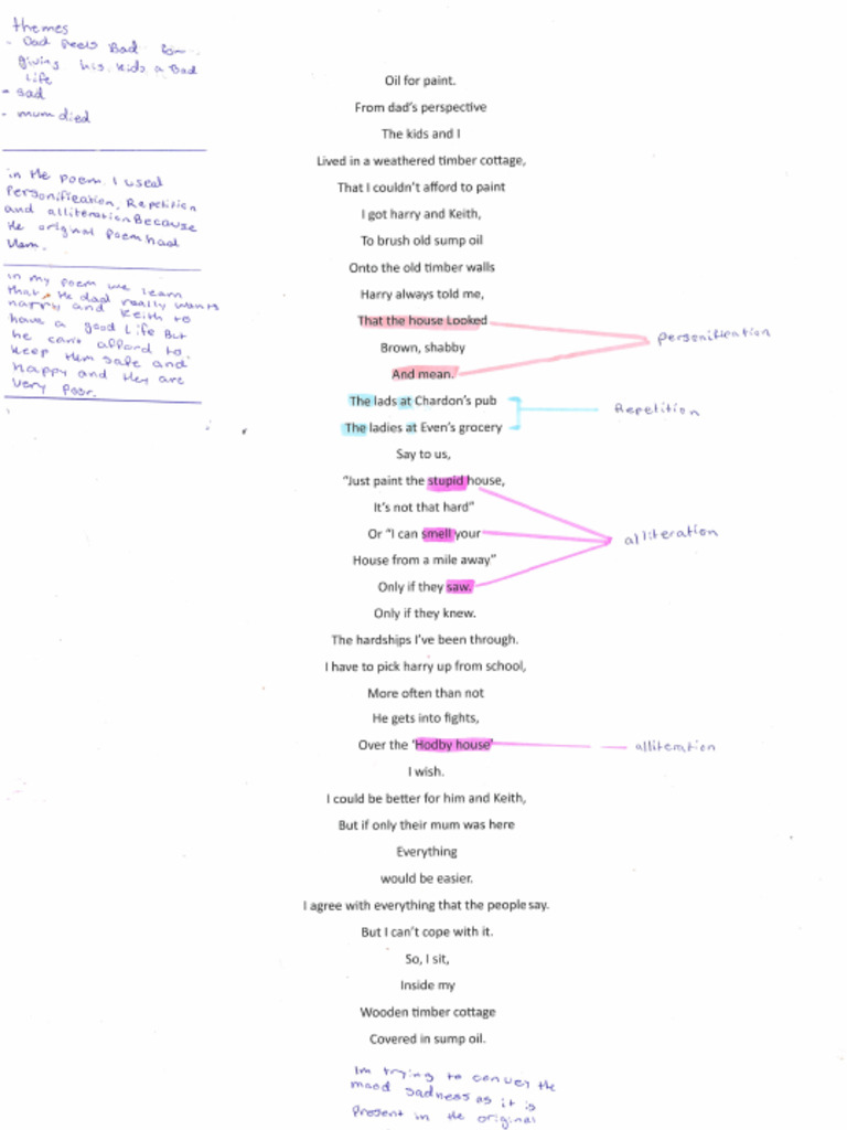 Oil For Paint - Dads Perspective | PDF