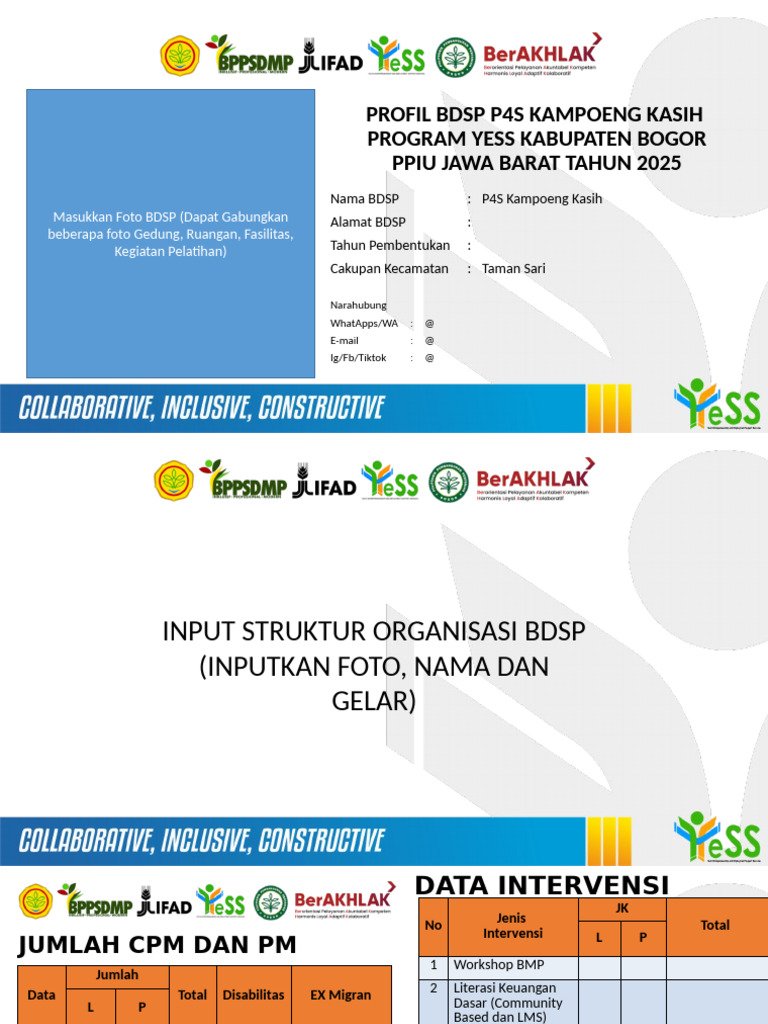 p4s Kampoeng Kasih - Profil BDSP Ppiu Jawa Barat - 2025 | PDF