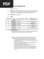 A Level Chemistry Core Practical 9 Ka For A Weak Acid REVISED | PDF | Ph | Titration