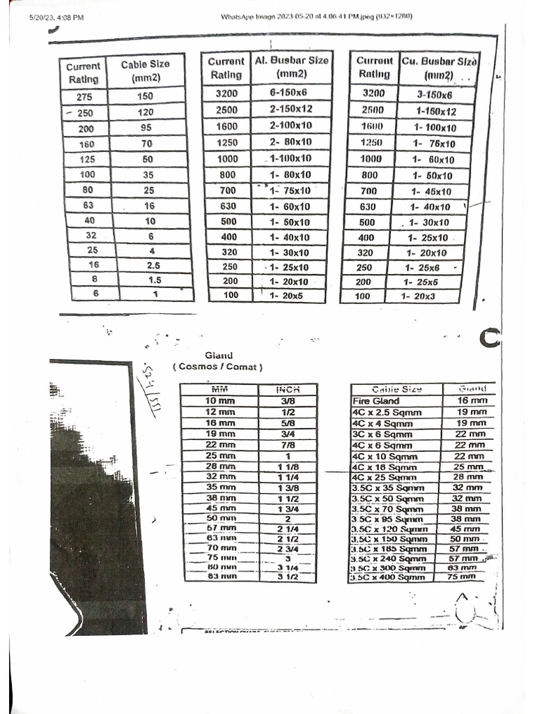 Current Amp Chart | PDF