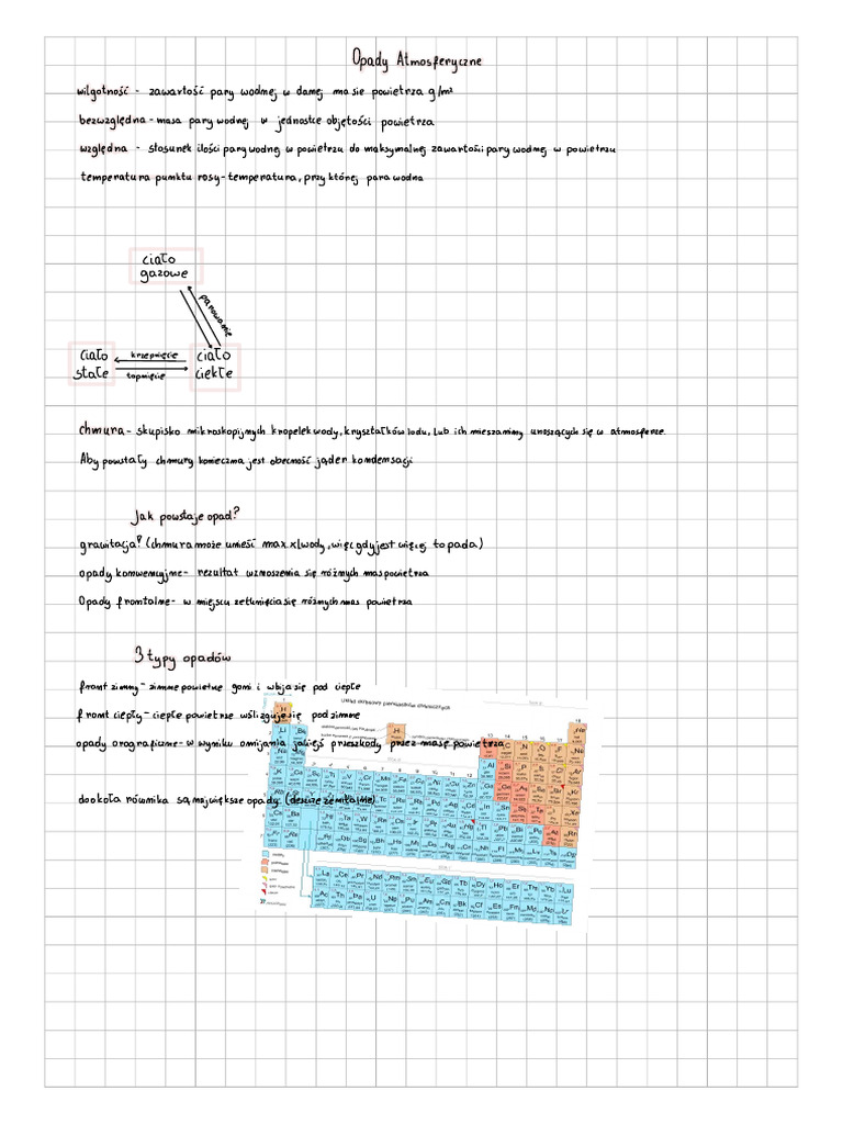 Opady Atmosferyczne lk0 | PDF